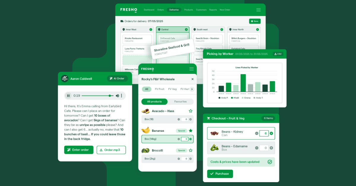 Pricing & Margins | Fresho
