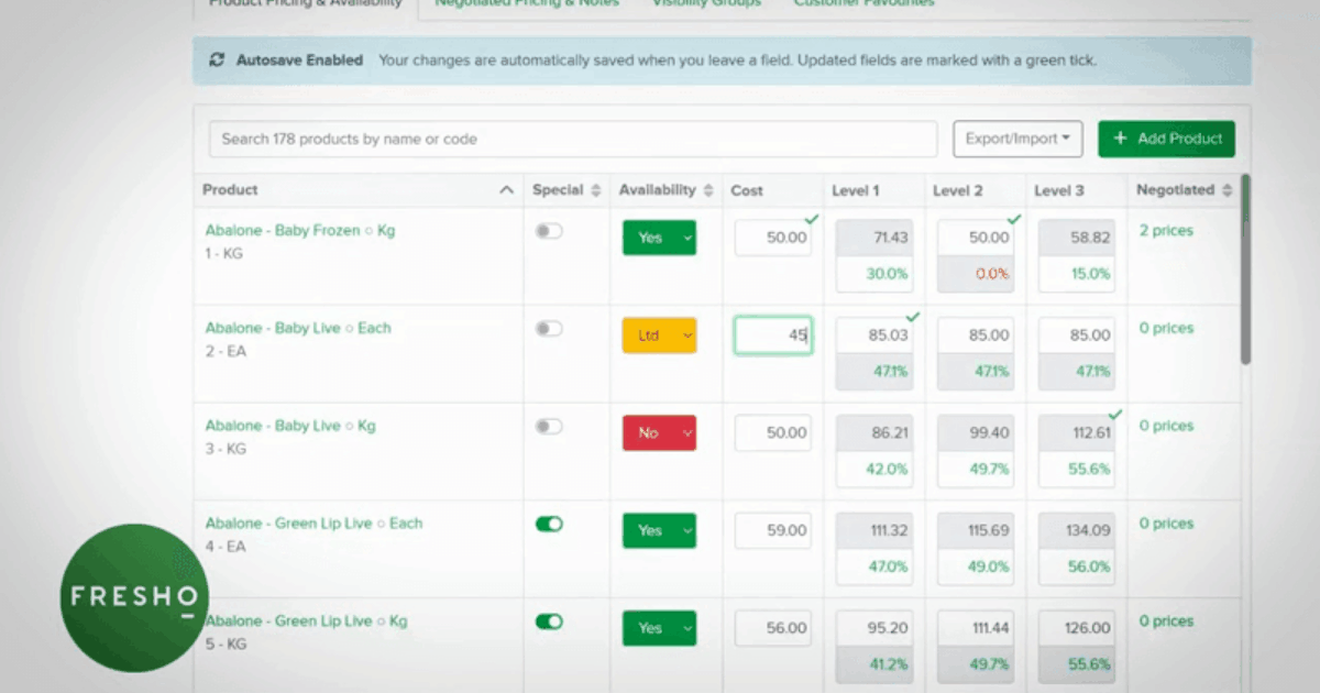 How to use software to manage your margins | Fresho